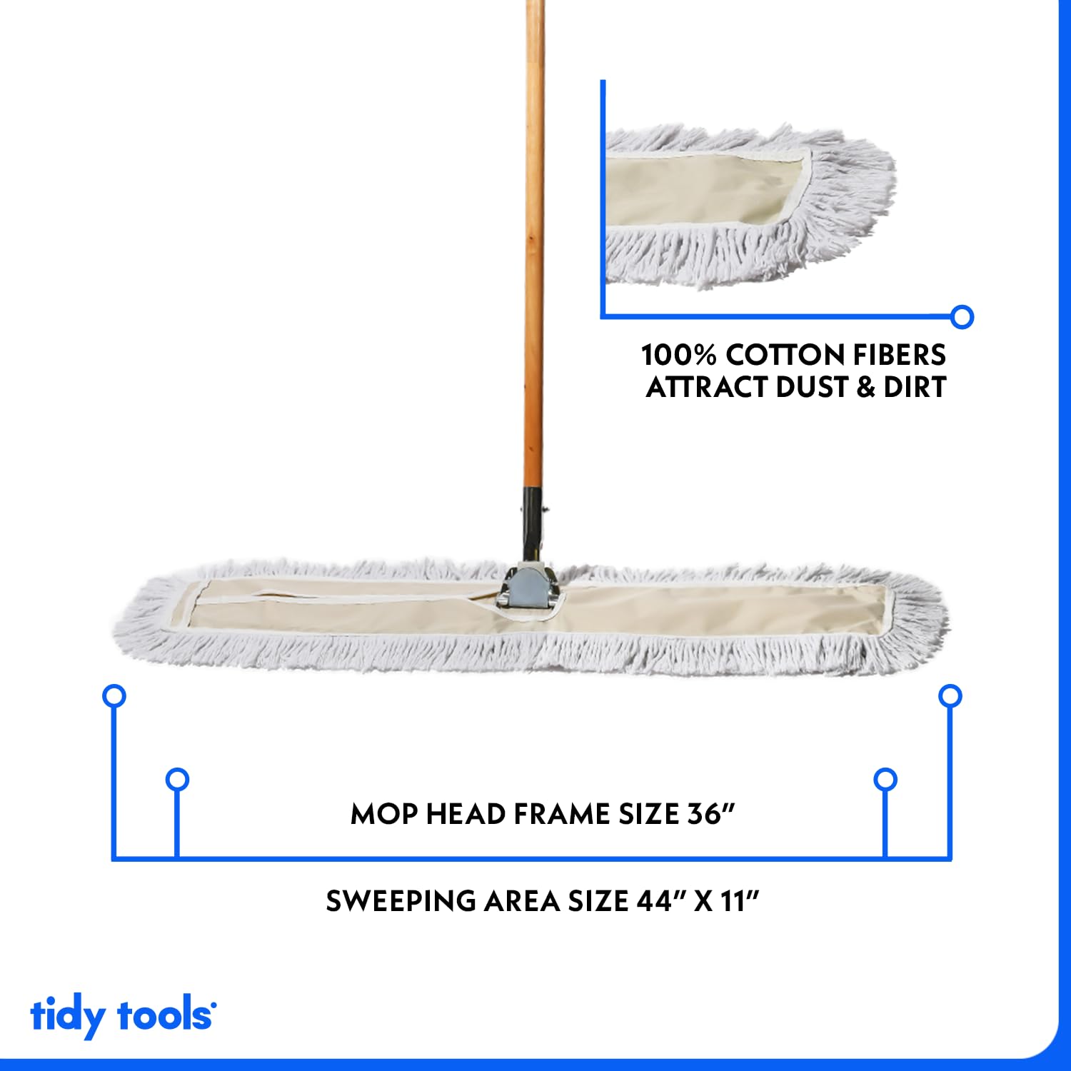 36 Inch White Dust Mop with Wood Handle and 36 Inch Dust Mop Refill Bundle - 1 Mop Set and 4 Refills
