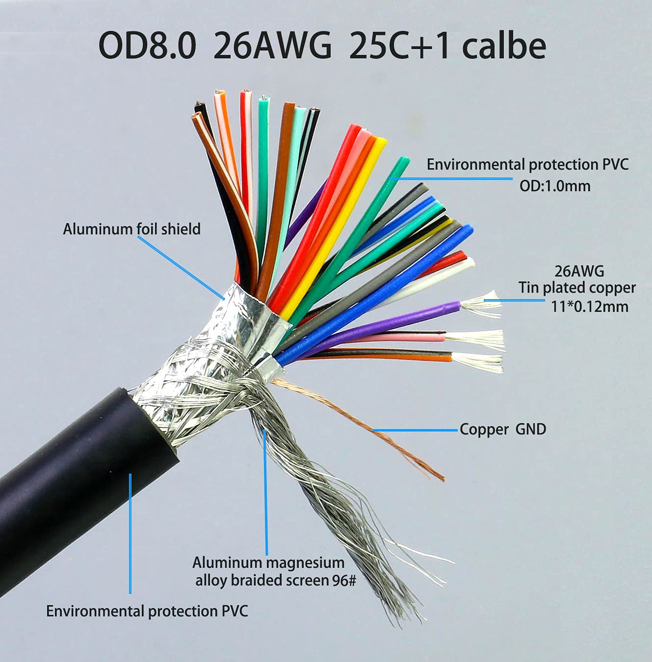 JUXINICE DB25 Male to Female Extension Cable 10FT, 26awg Tinned Copper Wires,Double-Shielded with Foil &Metal Braid, D-SUB 25 PIN RS232 Serial Cable in Black