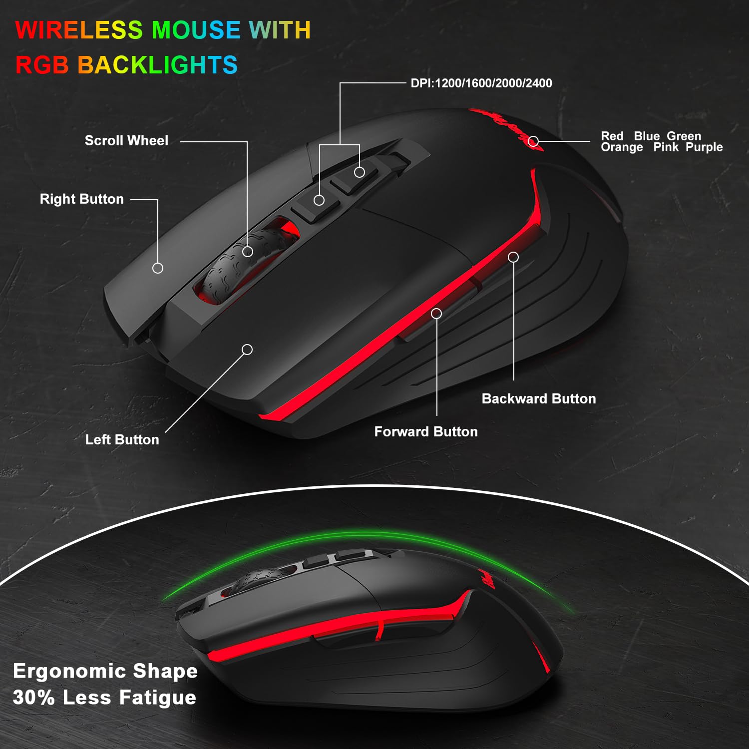 BlueFinger Rainbow Wired Gaming Keyboard and Mouse Combo, RGB Backlit Keyboard with 104 Key, USB Illuminated Gaming Mouse Set for Computer PC Gamer Laptop Mac PS5