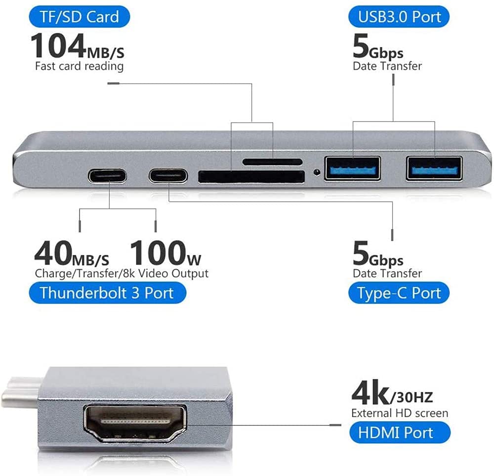 WangW USB C Hub, 7 in 1 Type C Aluminum Adapter for MacBook Pro 13″ and 15″ 2016/2017/2018/2019, Air 2018/2019, 4K USB C HDMI, 2 USB 3.0 Ports, TF/SD Card Reader,USB C Power Delivery,Black
