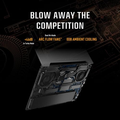 ASUS TUF 15.6" IPS FHD 144Hz Gaming Laptop, AMD Ryzen 9 7940HS 8-Core Processor, NVIDIA GeForce RTX 4060, 64GB DDR5 RAM, 2TB PCIe SSD, RGB Backlight Keyboard, RJ45, Wi-Fi 6, Windows 11 Pro