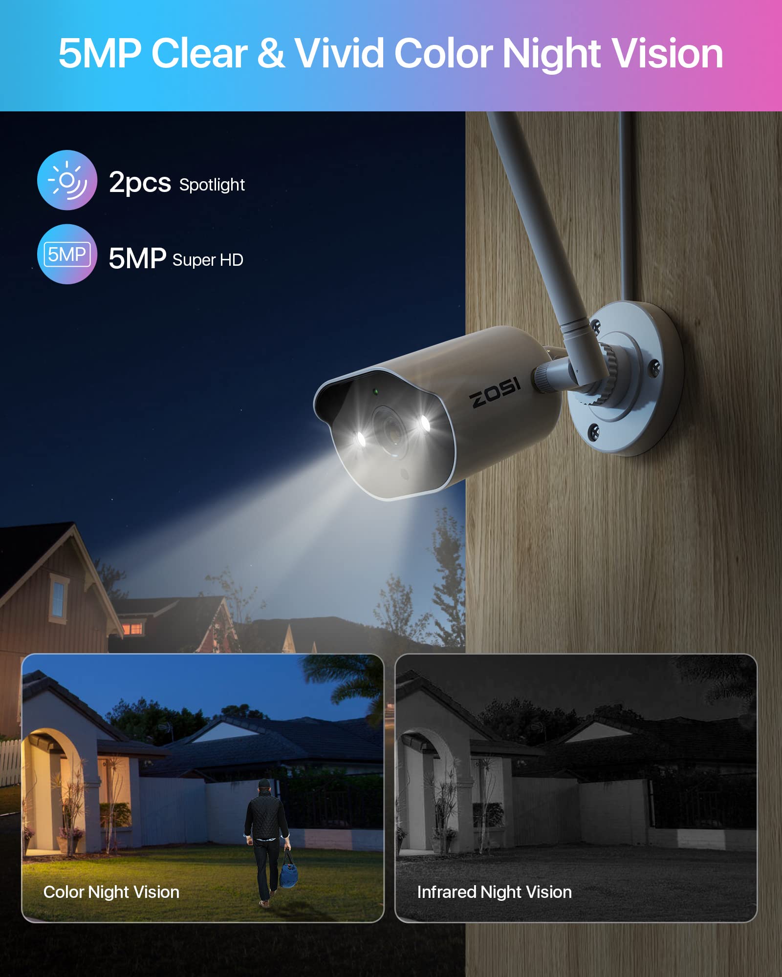 ZOSI 5MP Spotlight WiFi Home Security Camera Kit,2pack C308AH Wi-Fi HaLow Outdoor Cameras with Base Station,2-Way Audio,Night Vision,Weatherproof,Cloud Storage,Smart Light&Sound Alarm,Work with Alexa