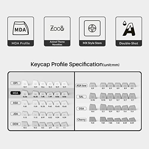 Akko Keycaps Set, WOB Building Blocks with MDA Profile Double-Shot Keycap, 282 Keys with 4 Different Groups of Novelty Keys for ISO-UK & ANSI Layout, Compatible with Major-Sizes Mechanical Keyboards