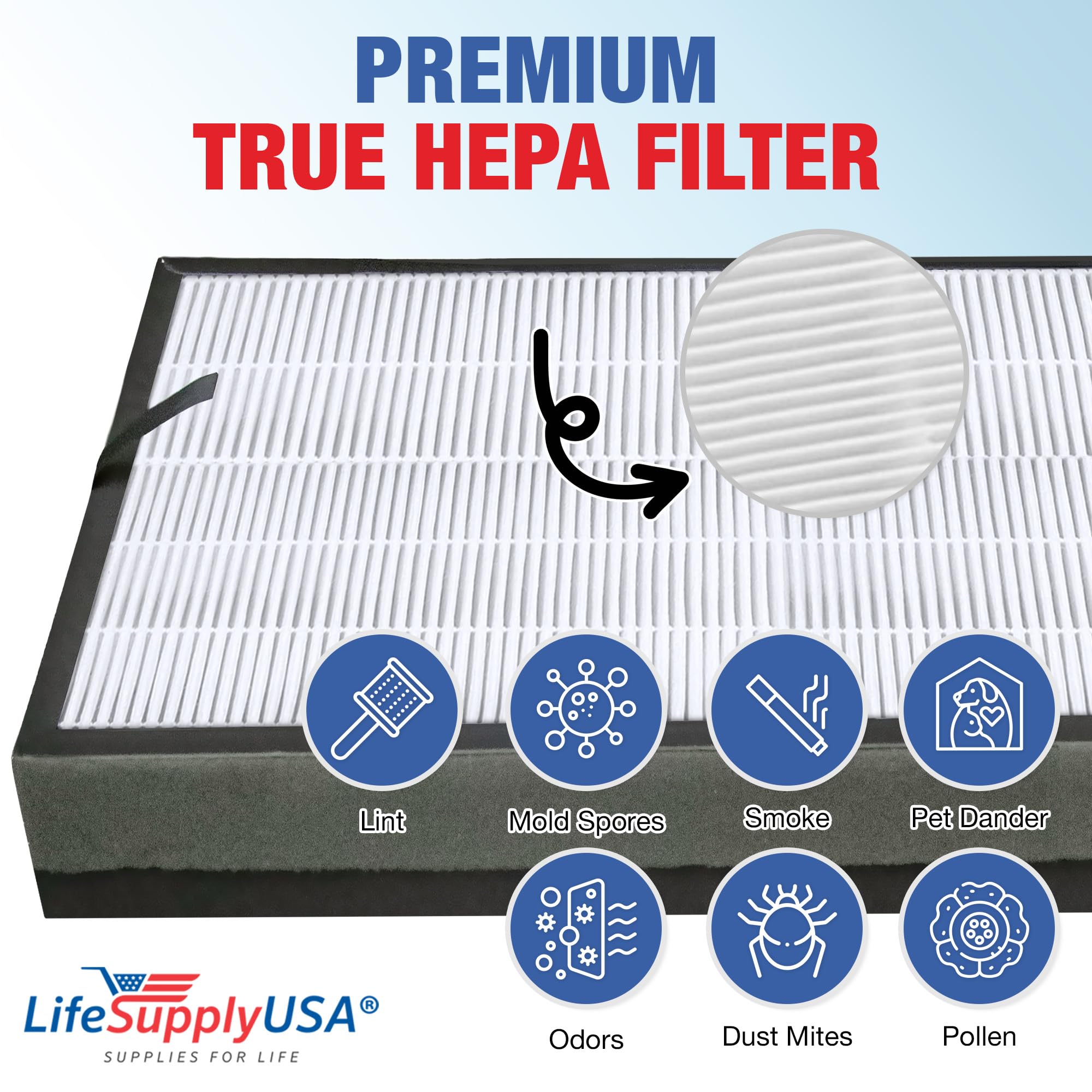 LifeSupplyUSA 3-in-1 Filter (HEPA, Carbon, Pre-Filter) fits MA-112 air purifier