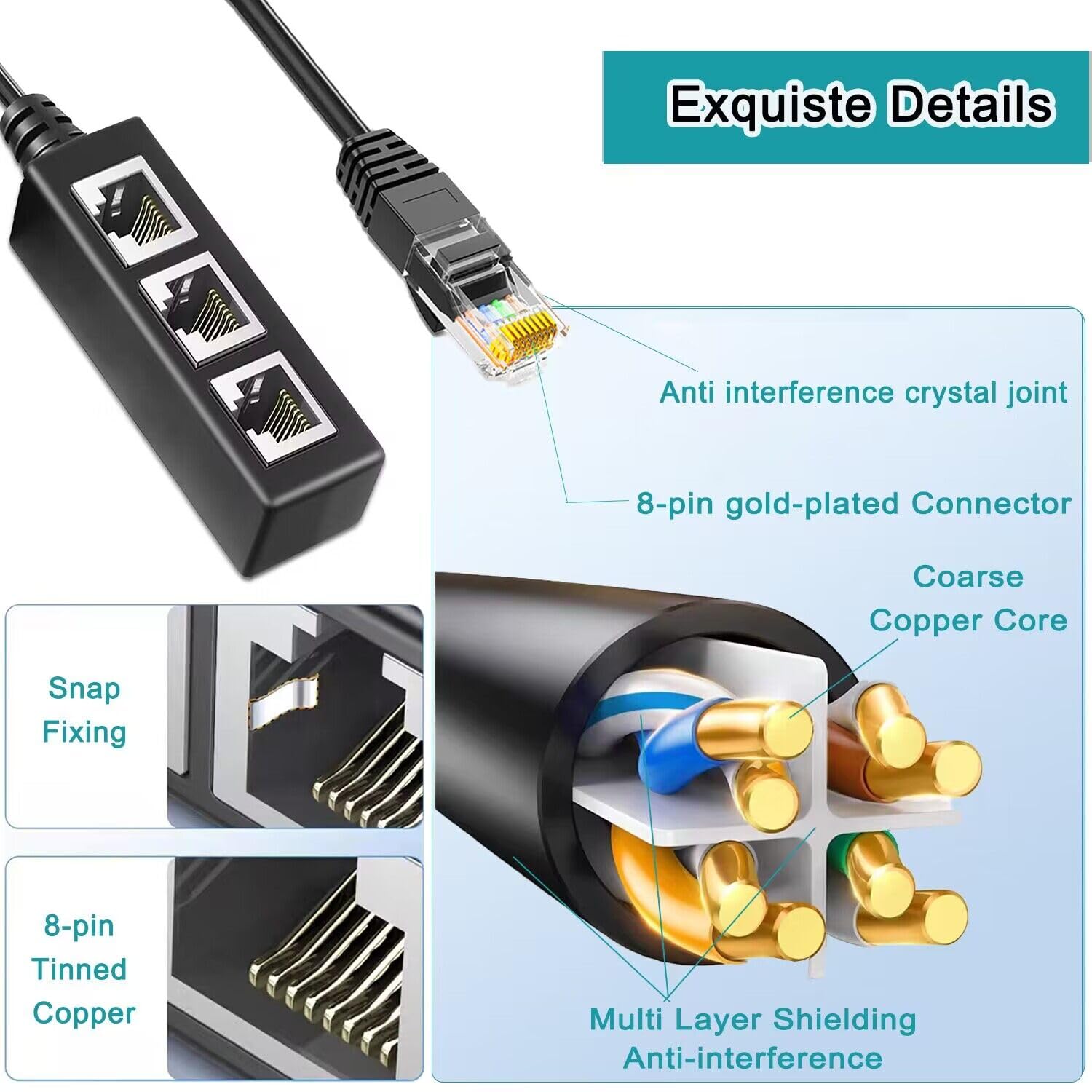 Tomjoy RJ45 Ethernet Splitter Cable, vienon RJ45 Y Splitter Adapter 1 to 3 Port Ethernet Switch Adapter Cable for CAT 5 / CAT 6 LAN Ethernet Socket Connector Adapter Cat5 Cat6 Cable Adapter Black