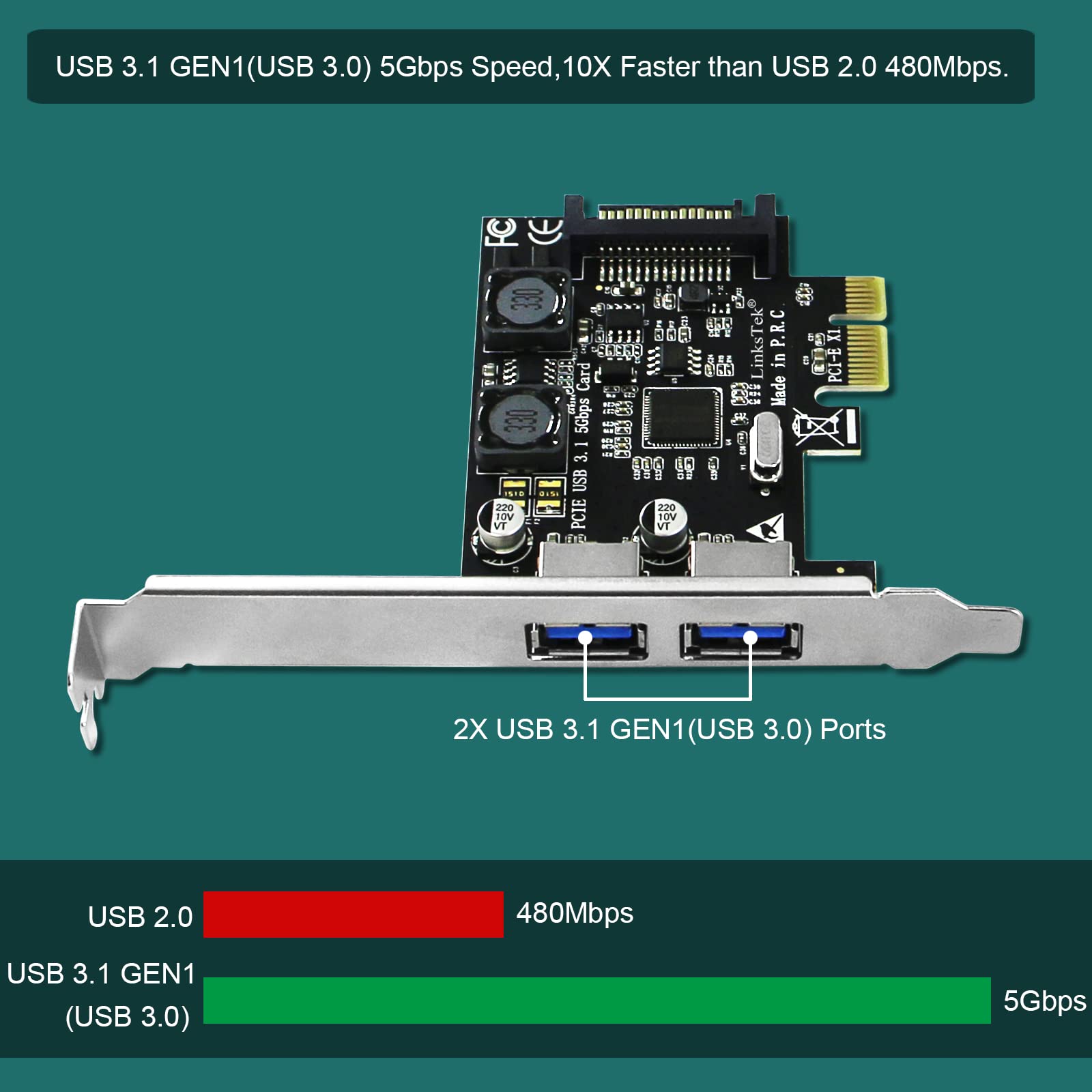 LinksTek 2-Ports PCIE USB 3.0 (USB 3.1 GEN1) 5Gbps Expansion Card for Desktop PCs, 2X 5Gbps USB-A Ports, Built in Smart Power Distribution Technology, No Need Extra Power Supply (PCIE-U302A)