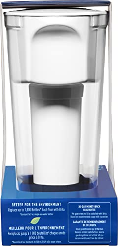Brita Water Filter Pitcher for Tap and Drinking Water with 1 Standard Filter, Lasts 2 Months, 5-Cup Capacity, BPA Free, White