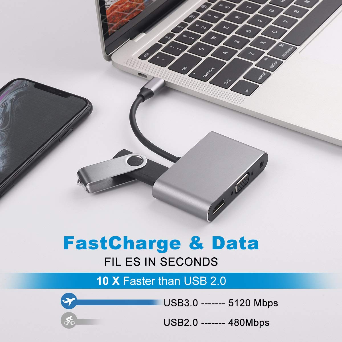 USB C Hub Type C 5 in 1 Hub to 4K HDMI, VGA, 1USB3.0Ports, with PD Charge