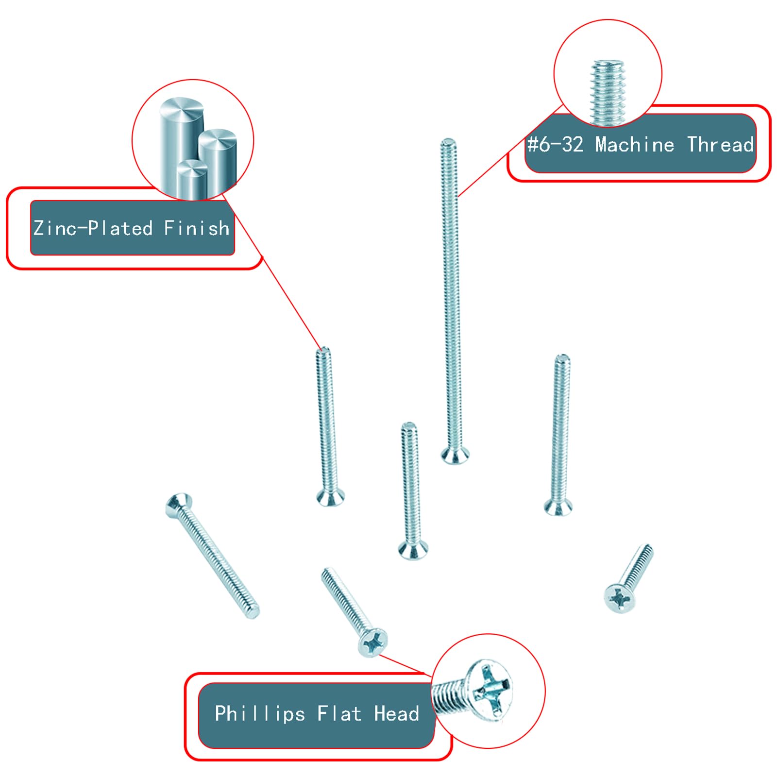 T.K.Excellent Flat Head Phillips #6-32 Electrician's Machine Screw Kit,370 Pcs Assorted Screws, Wall Plate Screws, Outlet Screws