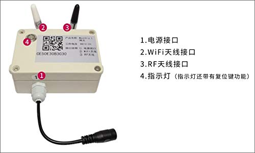 Mini Gateway