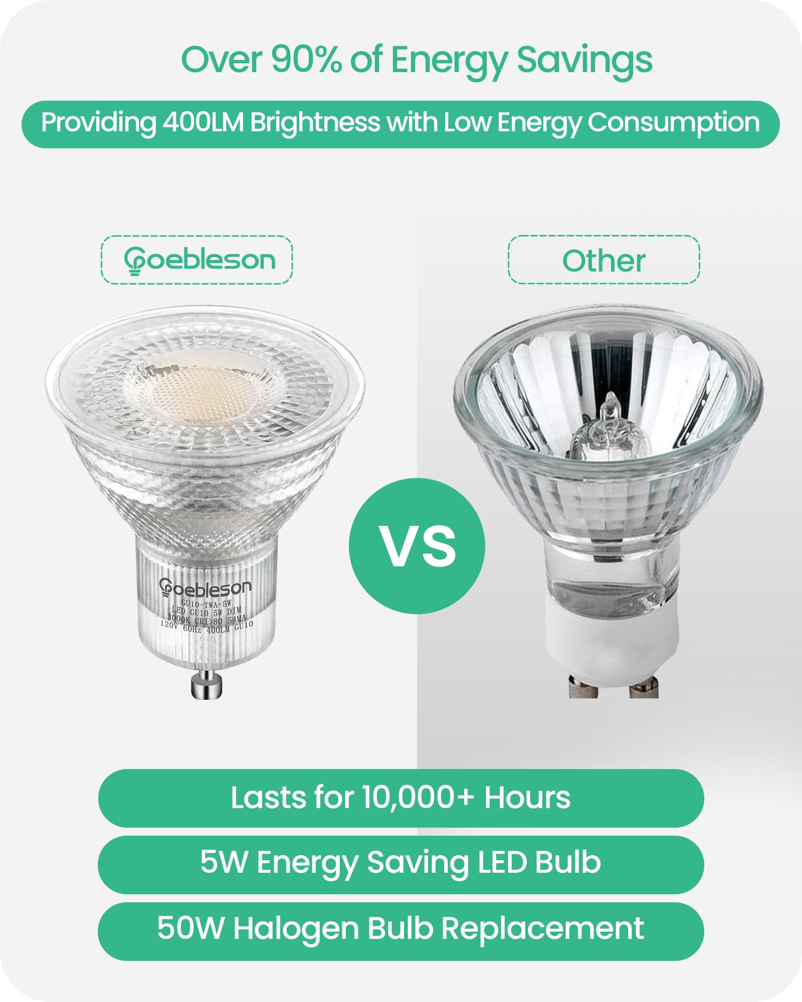 GOEBLESON GU10 LED Bulbs Dimmable, 5W (50W Equivalent) Light Bulbs, 3000K Soft Warm White Track Lighting, 400LM, UL Listed, 6-Pack W08GU1005