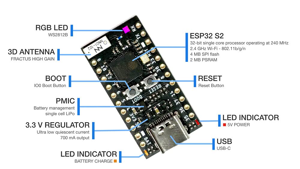 TinyS2 (ESP32-S2 Board)