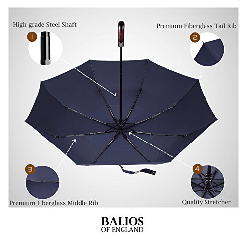 Balios Travel Umbrella Wood Handle Auto Open Close Vented Canopy Dark Navy