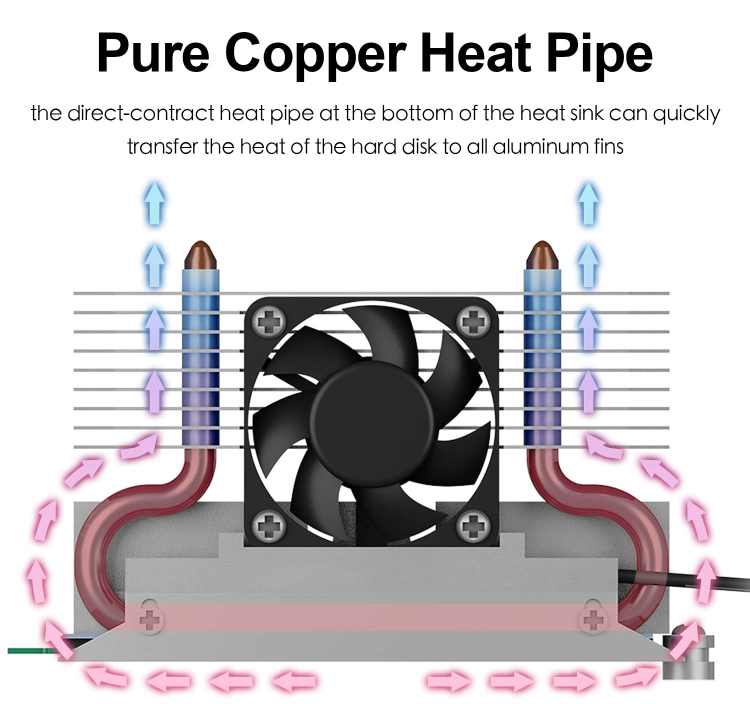 ICY BOX Aluminum Alloy Heatsink with Fan for The Most Heat Dissipation with Silicone Thermal Pad Designed Specially for M.2 SSD 2280 DIY Desktop PC SSD Black