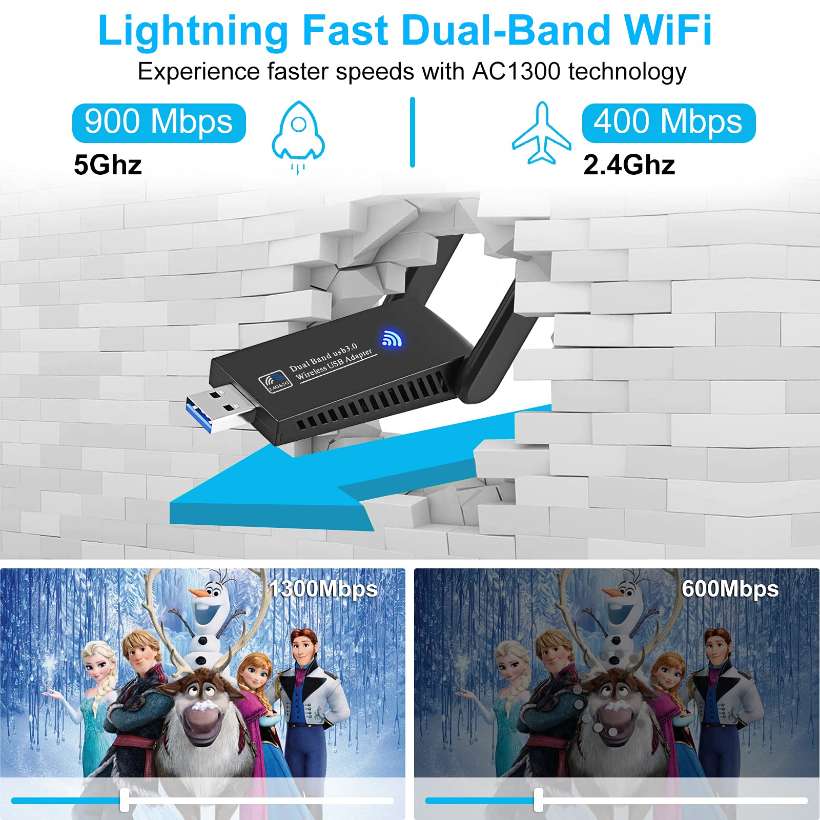 USB WiFi Adapter, Aigital 1300Mbps Dual Band Wi-Fi Dongle, USB 3.0 MU-MIMO Wireless Network Adapter with Antennas for Desktop PC Laptop, Compatible with Windows 11/10/8/7/Vista/XP & Mac OS X 10~11