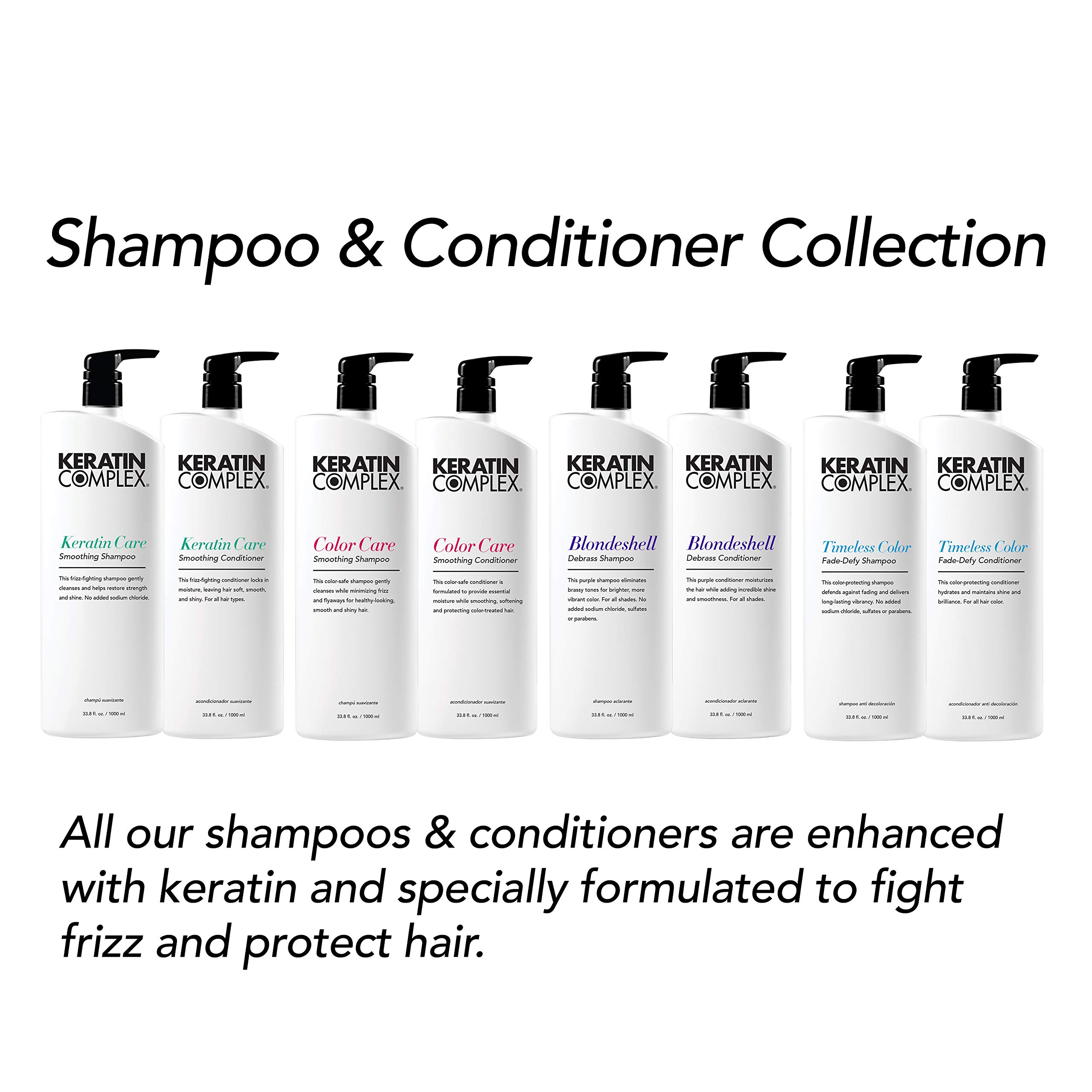 Keratin Complex Care Conditioner, 33.8 Fl Oz(Pack of 1)