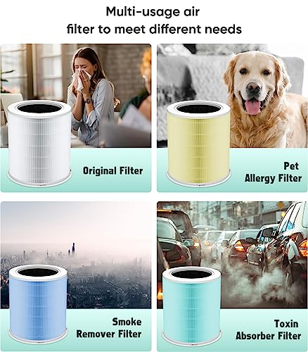 Jowset Replacement H13 HEPA Air Purifier Filter for CADR 400+ m³/h Air Purifier, Activated Carbon (Original Filter)