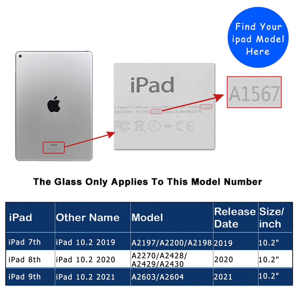 Umhlaba Anti Bluelight Compatible With iPad 9th Generation Screen Protector 10.2 inch 8th 7th Gen 7 8 9 th Tempered Glass 9H Blue Light Blocked 2 pack 2021