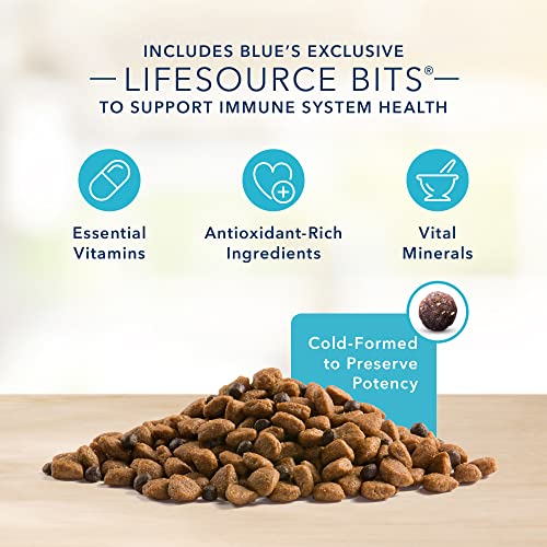 Blue Buffalo Basics Skin & Stomach Care, Natural Senior Dry Dog Food, Turkey & Potato 24-lb