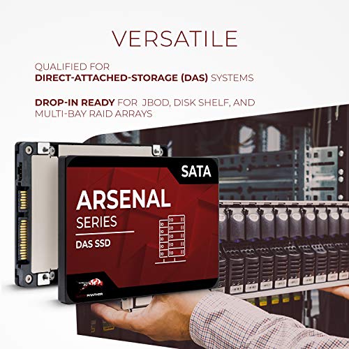 Water Panther WP Arsenal 480GB SATA 6Gb/s 2.5" DAS SSD