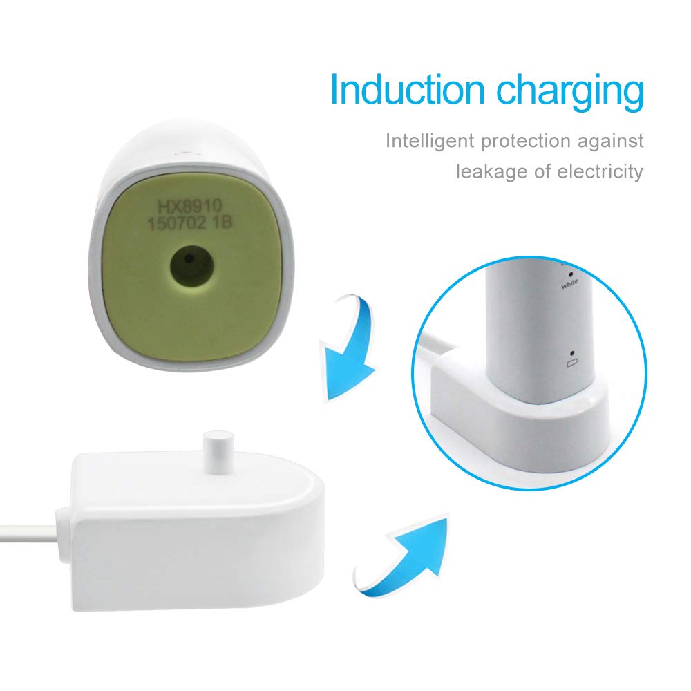 IBERLS Replacement HX6100 Charging Base Charger for Philips Sonicare HX6100 HX8910 HX8911, HX6000 Series Electric Toothbrushes; Fits Sonicare Airfloss, Airfloss Ultra Electric Flosser