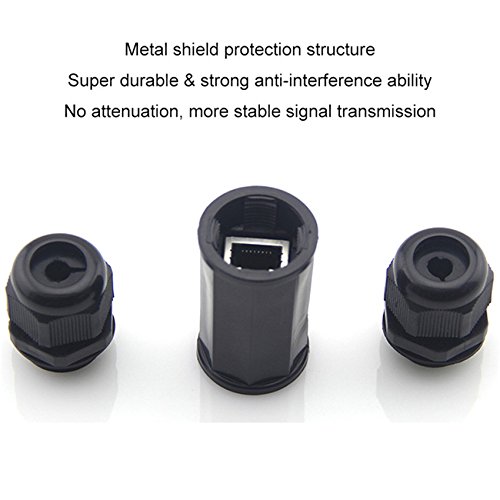 VizGiz 2 Pack Waterproof RJ45 Coupler IP68 Shielded Ethernet Connector Female to Female CAT6 CAT5E CAT5 Cable Extender Adapter for Outside Security Camera LAN Network CCTV Bullet Cam Surveillance