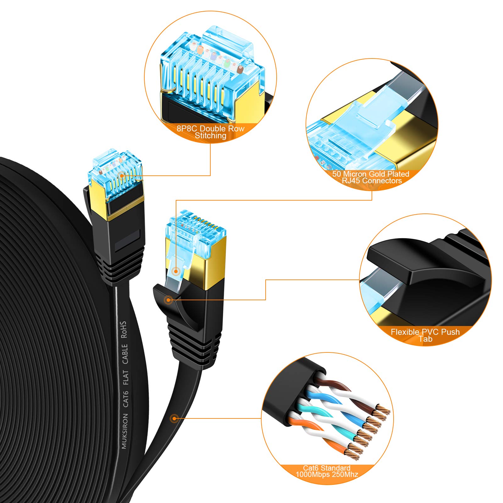 MUKSIRON Cat6 Ethernet Cable 30 ft, Flat - Solid Internet Network LAN Patch Cord – Cat 6 High Speed Computer Wire with Clips & Rj45 Connectors for Router,Modem,PS,Xbox - 30 feet Black