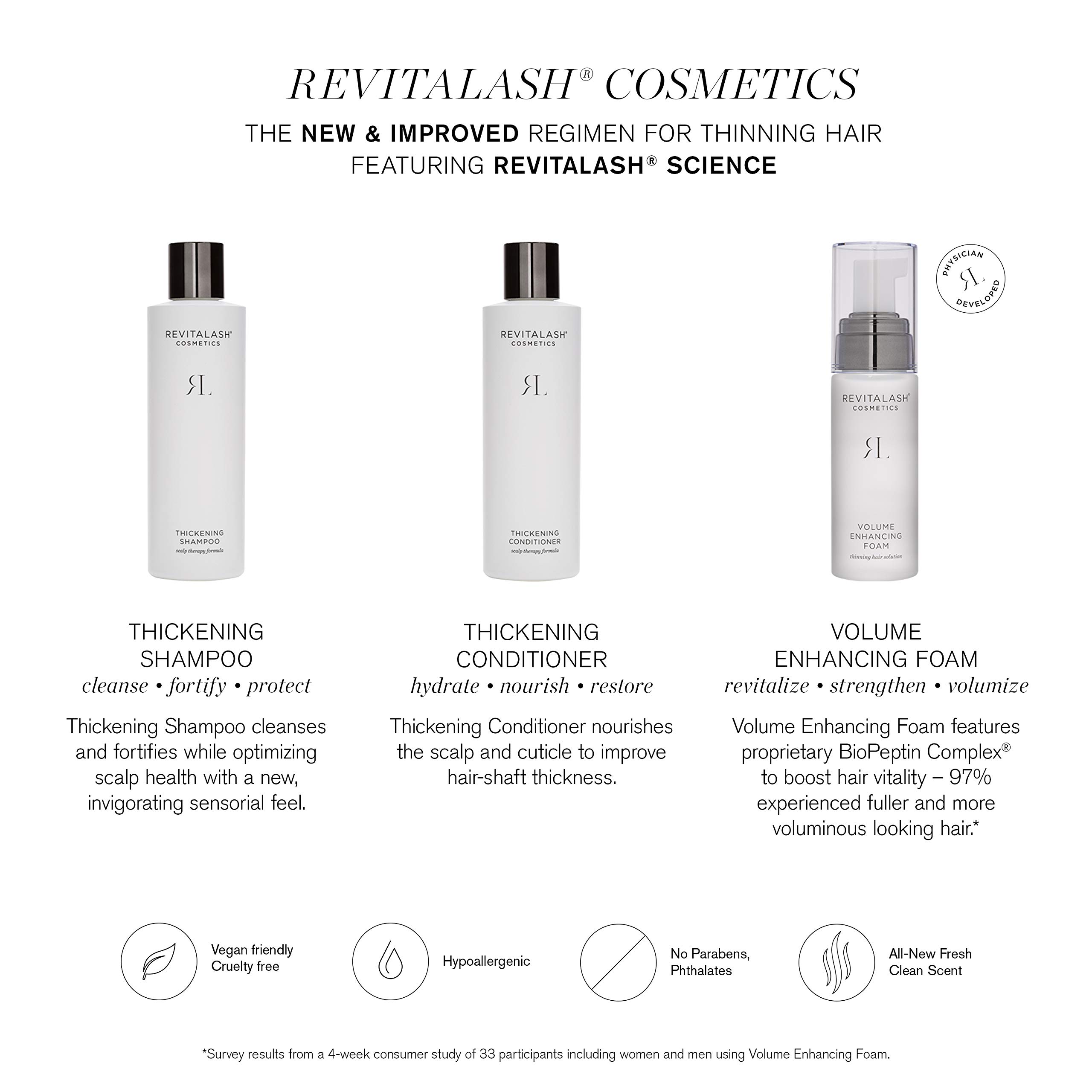 RevitaLash Cosmetics, Volume Enhancing Foam Thinning Hair Solution, Physician Developed & Cruelty-Free