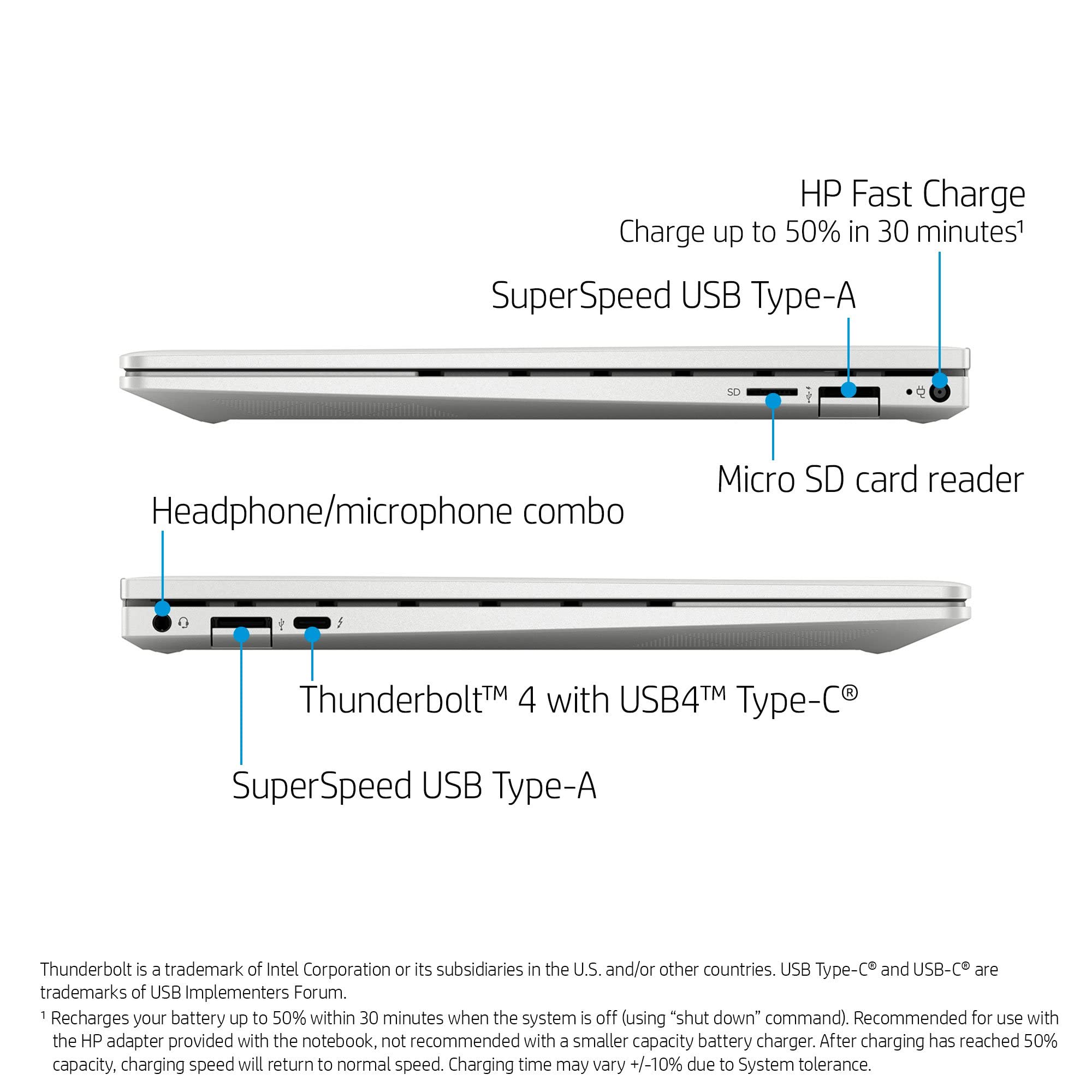 2022 Newest HP Envy 13.3'' FHD Laptop Computer for Business & Student, Intel 11th Gen Core i5-1135G7 up to 4.2GHz, 8GB RAM, 512GB PCle SSD, Fingerprint Reader, Backlit Keyboard, Win 10, Silver