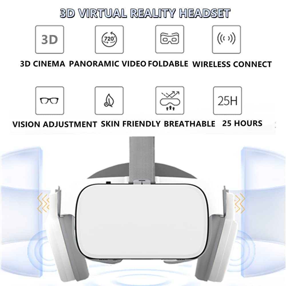 3D Virtual Reality Glasses, VR Headset for iPhone and Android Phones, Goggles with Wireless Headphones for IMAX Movies & Play Games with Remote Controller (White)