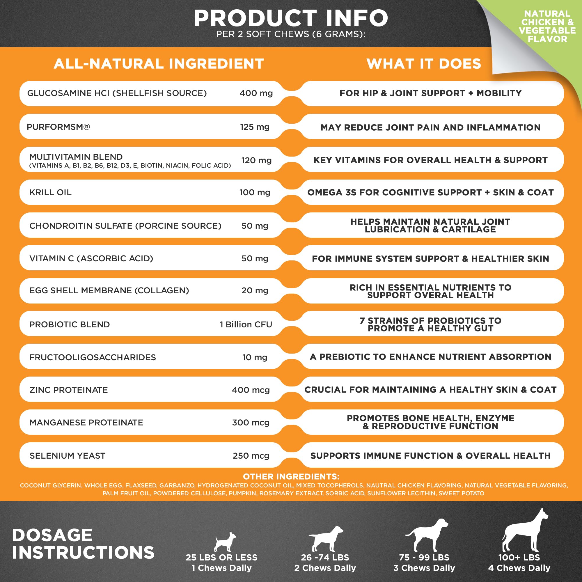 Googipet Multivitamin 2 Pack Bundle - 1 90 Count Chicken & Vegetable Flavor + 1 90 Count Peanut Butter & Pumpkin Flavor