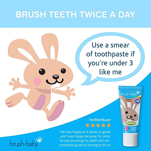 Brush-Baby Baby & Toddler Toothpaste (0-3Yrs) β Gentle Apple Mint Flavour (50ml)