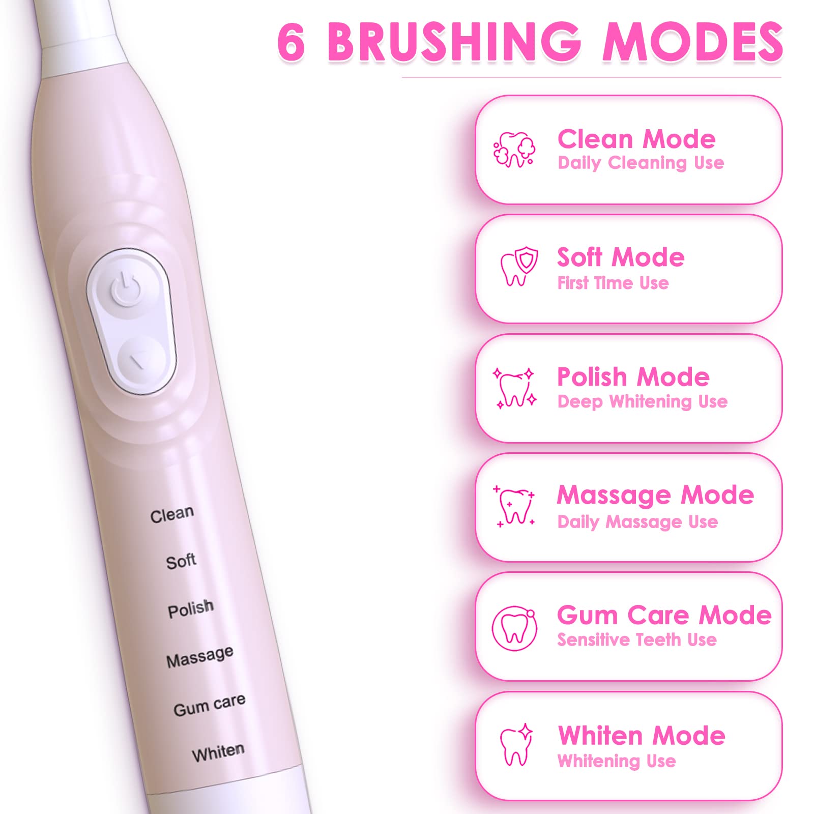 Chain Peak Sonic Electric Toothbrush for Men and Women, Rechargeable Smart Toothbrush with 6 Modes, 6 Brush Heads, 40000VPM, with Holder, Pink and White