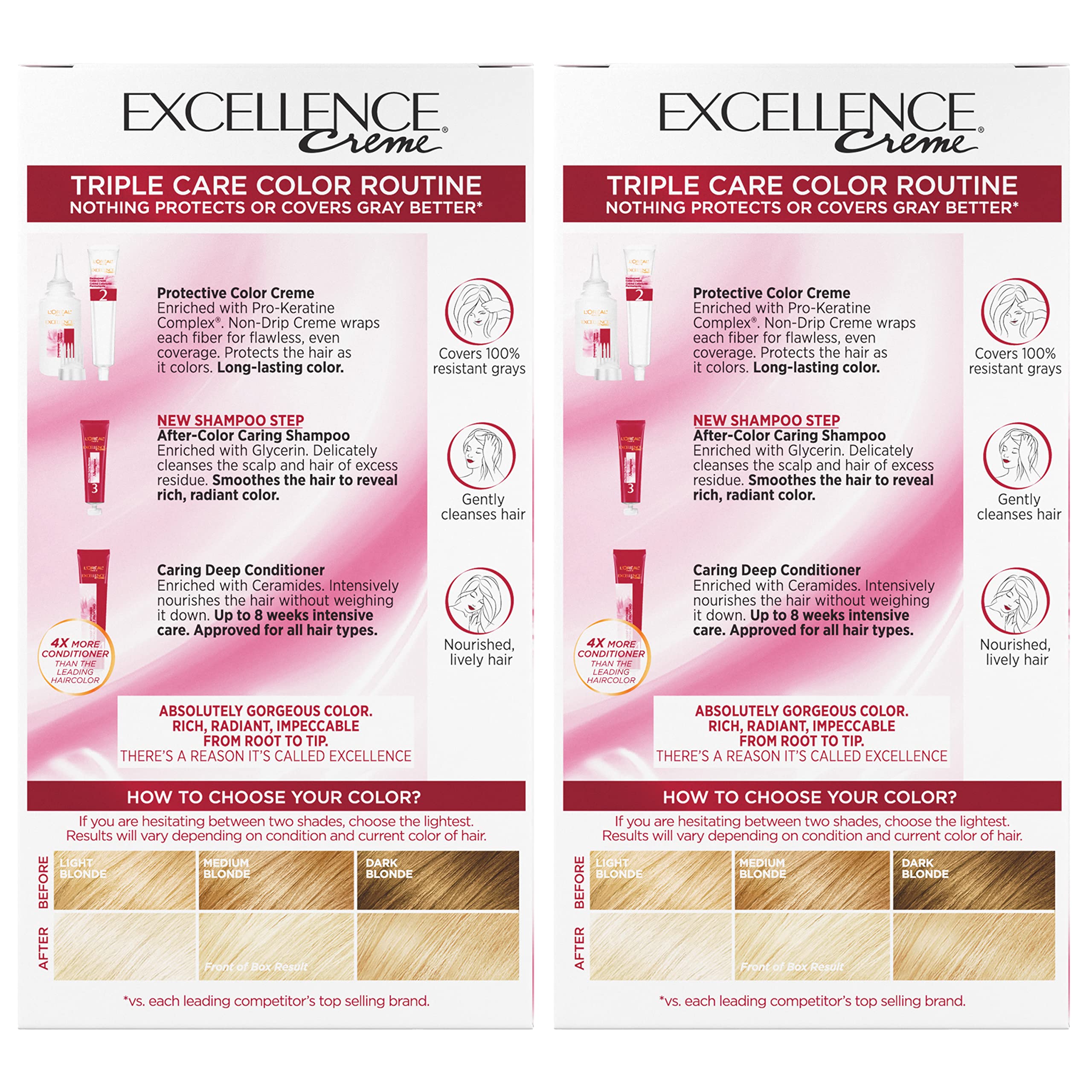 L’Oréal Paris Excellence Creme Permanent Hair Color, 9.5NB Lightest Natural Blonde, 100 percent Gray Coverage Hair Dye, Pack of 2