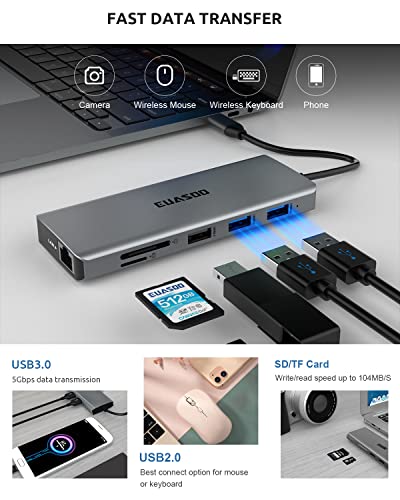 USB C Hub, Docking Station, EUASOO 11 in 1 Triple Display USB C Docking Station with Dual 4K HDMI/1000Mbps Gigabit Ethernet/PD 3.0/4 USB Ports for MacBook/USB C Laptops, MacOS Only Support Mirror Mode