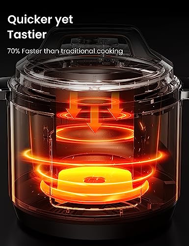 COMFEE’ 16 in 1 Electric Pressure Cooker Instant Multi Cooker Olla de Presion Non-Stick Pot Yogurt Maker Rice Cooker Slow Cooker Sauté Steamer 8 Quarts Stainless Steel