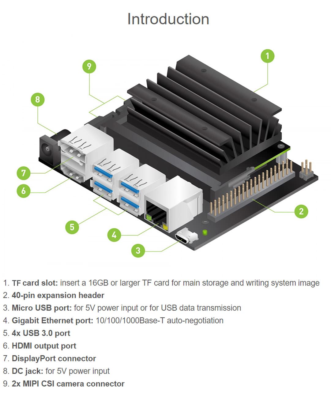 Waveshare Jetson Nano Developer Kit Small Computer for AI Development - B01 New Version