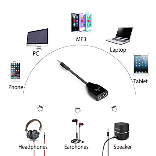 Avantree TR302 Two Way 3.5mm Dual Headphone Jack Splitter, AUX Stereo Earphone Earbuds Y Audio Split Adapter Cable, Compatible with iPhone, Samsung Phones and Tablets - Black
