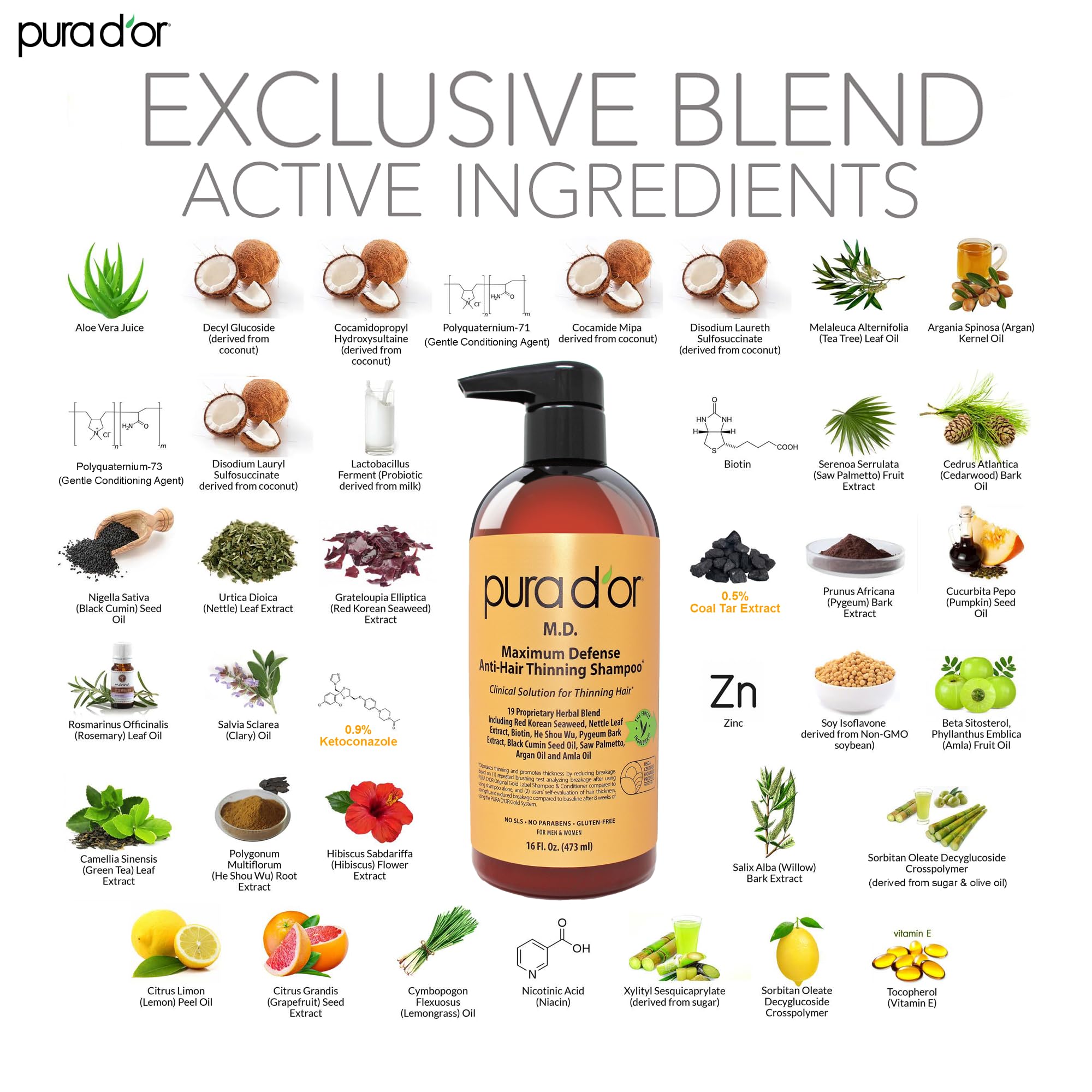 PURA D'OR MD Anti-Thinning Biotin Shampoo & Conditioner Set (16oz x2) Maximum Defense Coal-Tar Strong Scented DHT Blocker Hair Thickening Products For Women & Men, Daily Shampoo For Scalp Health