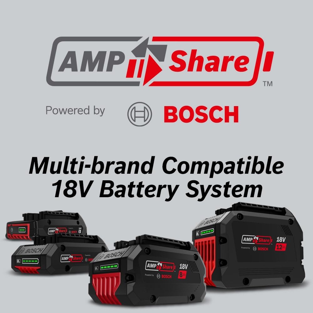 Bosch GXS18V-18N27 18V Starter Kit with (2) CORE18V® 12 Ah High Power Batteries and (1) GAL18V-160C 18V Lithium-Ion Battery Turbo Charger