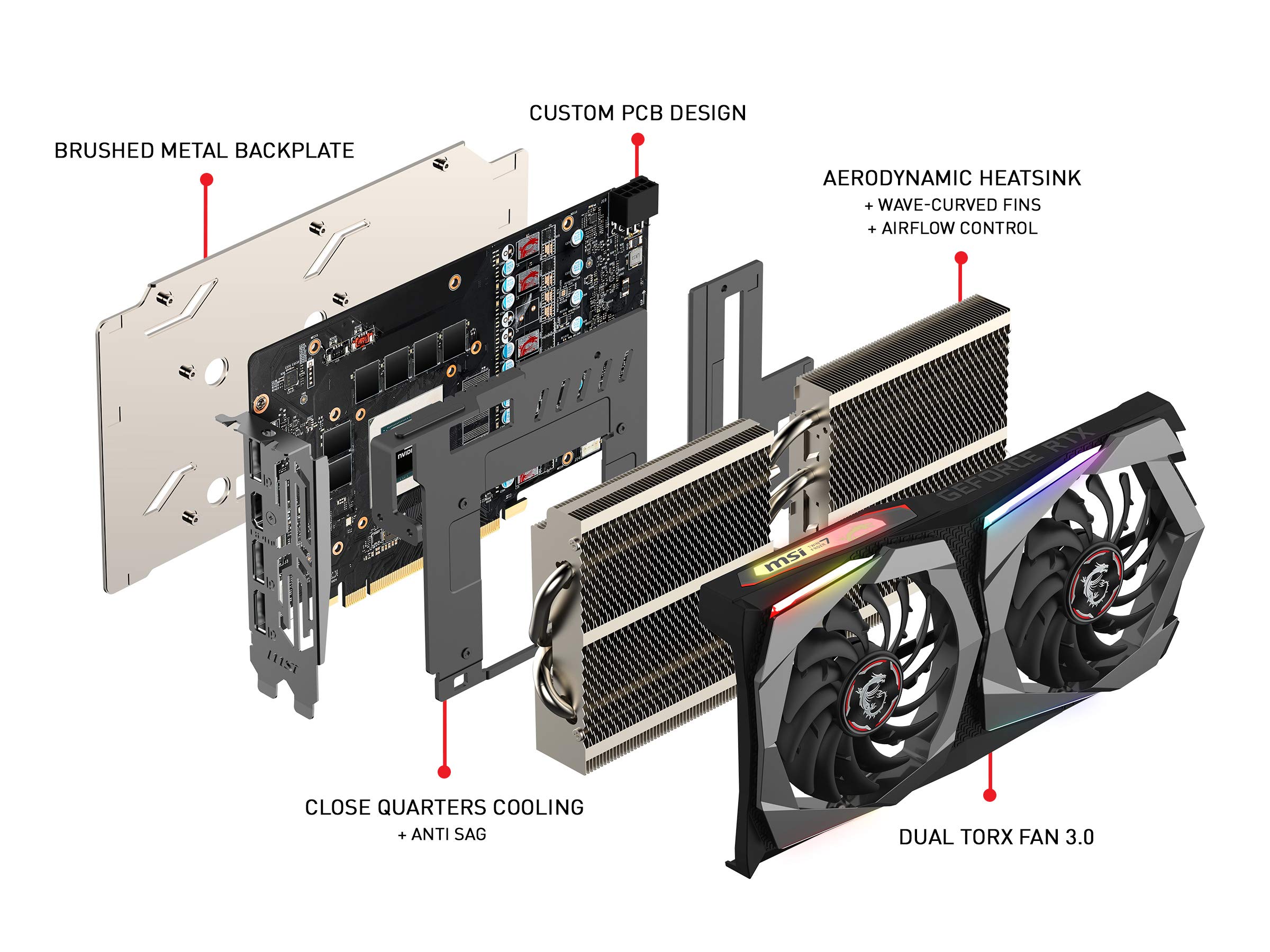 MSI Gaming GeForce RTX 2060 6GB GDRR6 192-bit HDMI/DP Ray Tracing Turing Architecture VR Ready Graphics Card (RTX 2060 GAMING Z 6G)