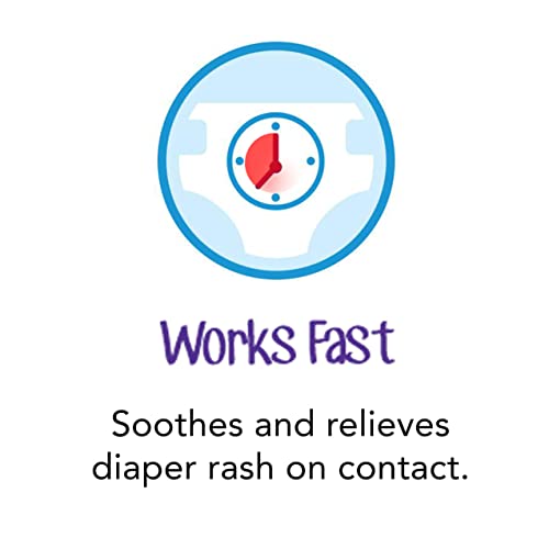 Desitin Maximum Strength Baby Diaper Rash Cream with 40% Zinc Oxide for Treatment, Relief & Prevention, Hypoallergenic, Phthalate- & Paraben-Free Paste, Travel Size, 2 oz (Pack of 6)