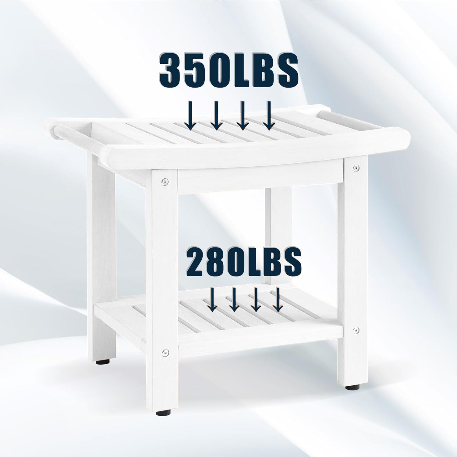 ACUEL Poly Lumber Shower Bench Seat, Larger Size 22" x 13", Shower Benches for Inside Shower, Waterproof Shower Stool with Handles & Storage Shelf, Shower Chair for Bathroom, Bath Stool (White)