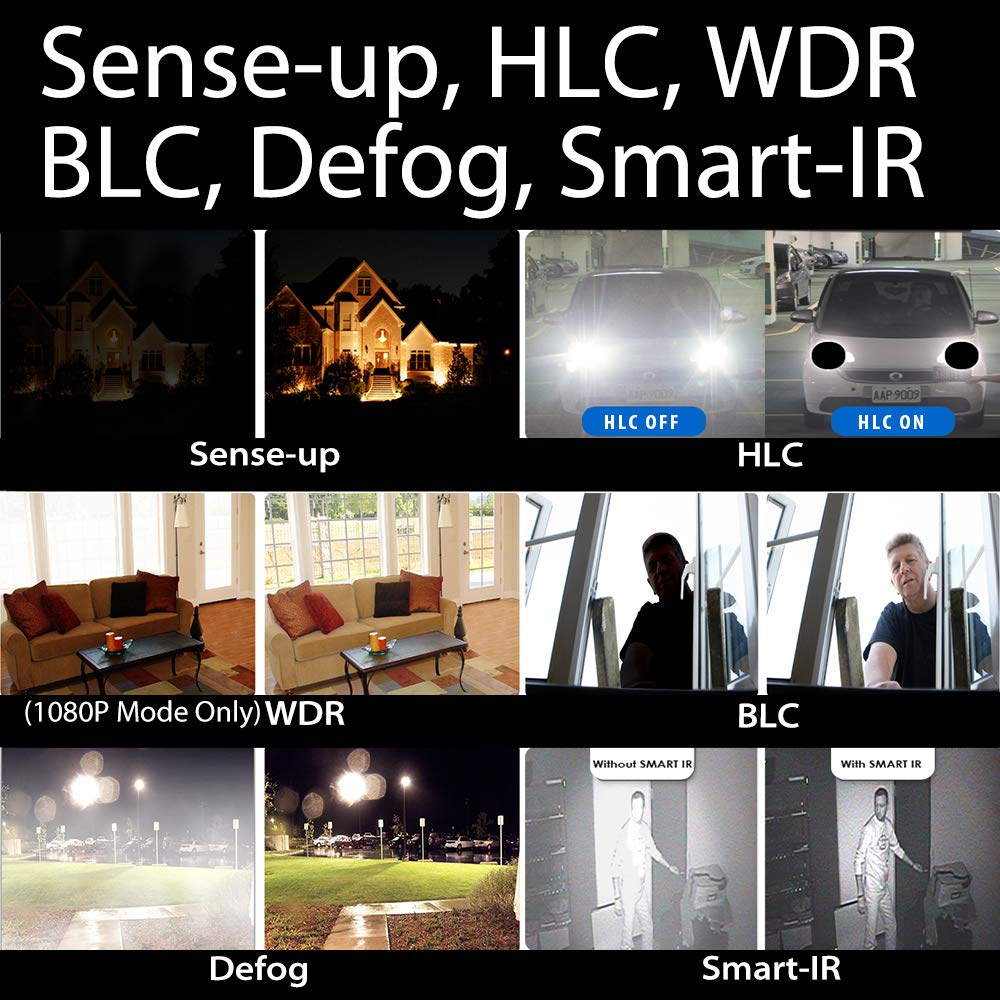honic 1080P TVI AHD HDCVI 1200TVL Security Camera with Sony STARVIS Sensor, 2.8mm-12mm Manual Zoom, WDR(1080P Only), Smart IR, HLC, 2MP Clear Night Vision Outdoor Dome Analog CCTV Camera