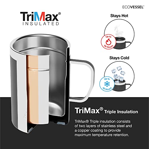 EcoVessel TRANSIT Stainless Steel Travel Mug/Coffee Mug with Slider Lid & Ergonomic Handle, Tumbler With Handle Insulated Coffee Mug - 12oz (Grey Smoke)