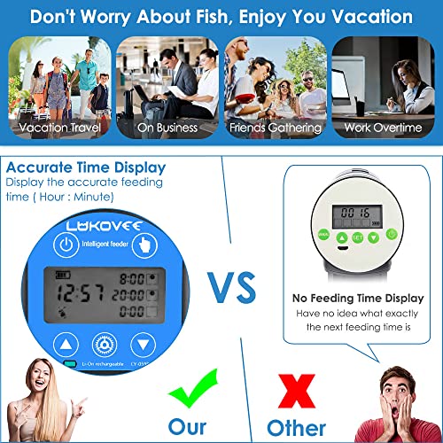 Lukovee Automatic Fish Feeder,New Generation Feeding Time Display USB Rechargeable Timer Moisture-Proof Aquarium or Fish Tank Food Dispenser with 200ML Large Capacity for Vacation Weekend Holiday,Blue