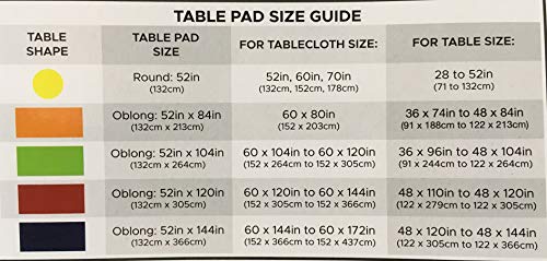 Sultan's Linens Extra Thick Durable Vinyl Table Pad Waterproof with Flannel Backing (52 Inch Round)