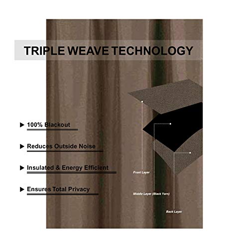 Better Home Style 100% Blackout 2 Tiers Window Curtain Insulated Drapes Short Panels for Kitchen Bathroom Basement RV Camper or Any Small Window M3036 (Brown/Coffee, 2 Panels 28" W X 36" L Each)