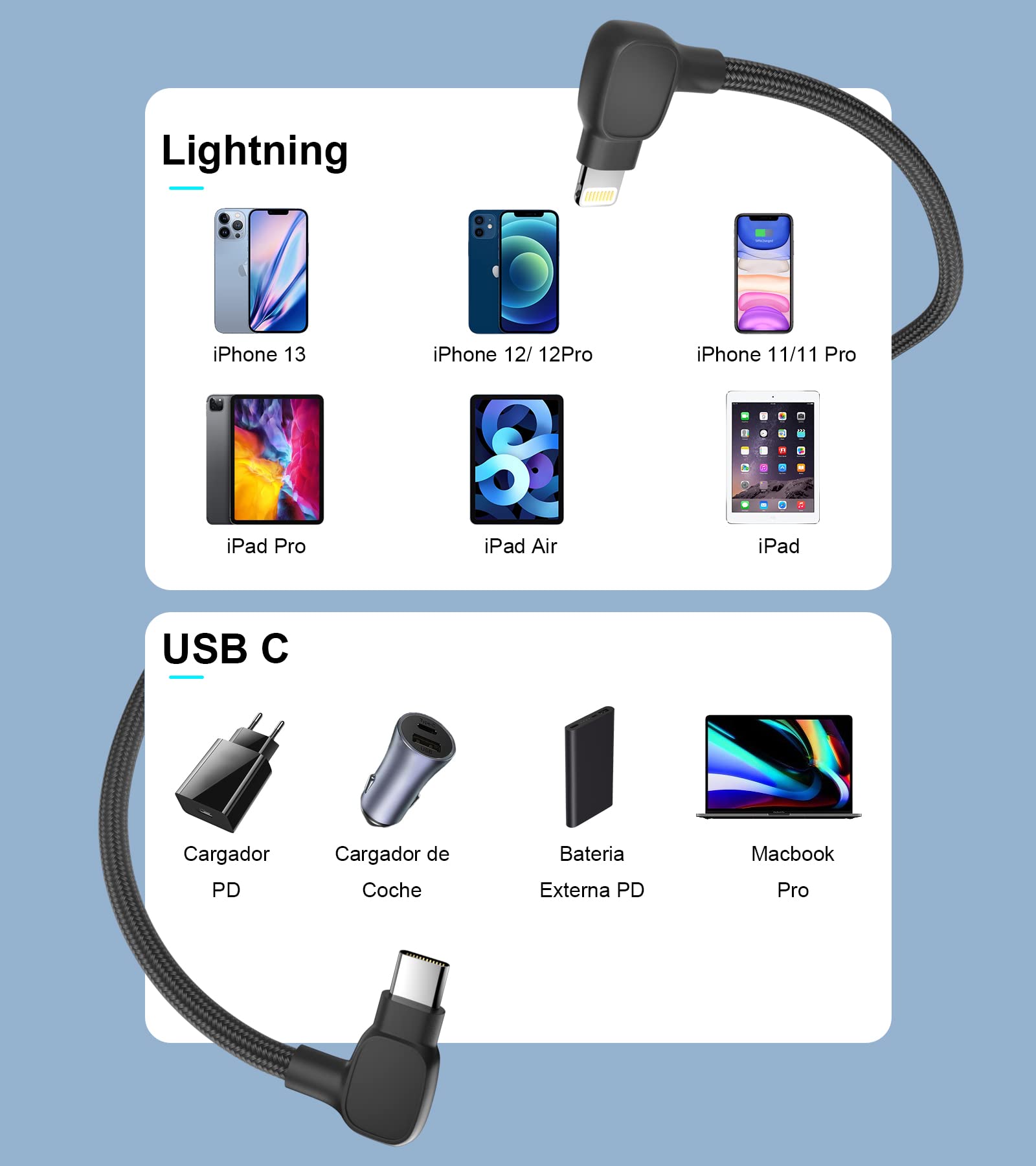 MFi Certified USB C to Lightning Cable 5FT Apple Fast Charger Cable iPhone 90 Degree Charger Cord Durable Braided Data Sync Charging Cable Compatible with iPhone 13/13Pro/12Pro 12 11/XS MAX X(Black)