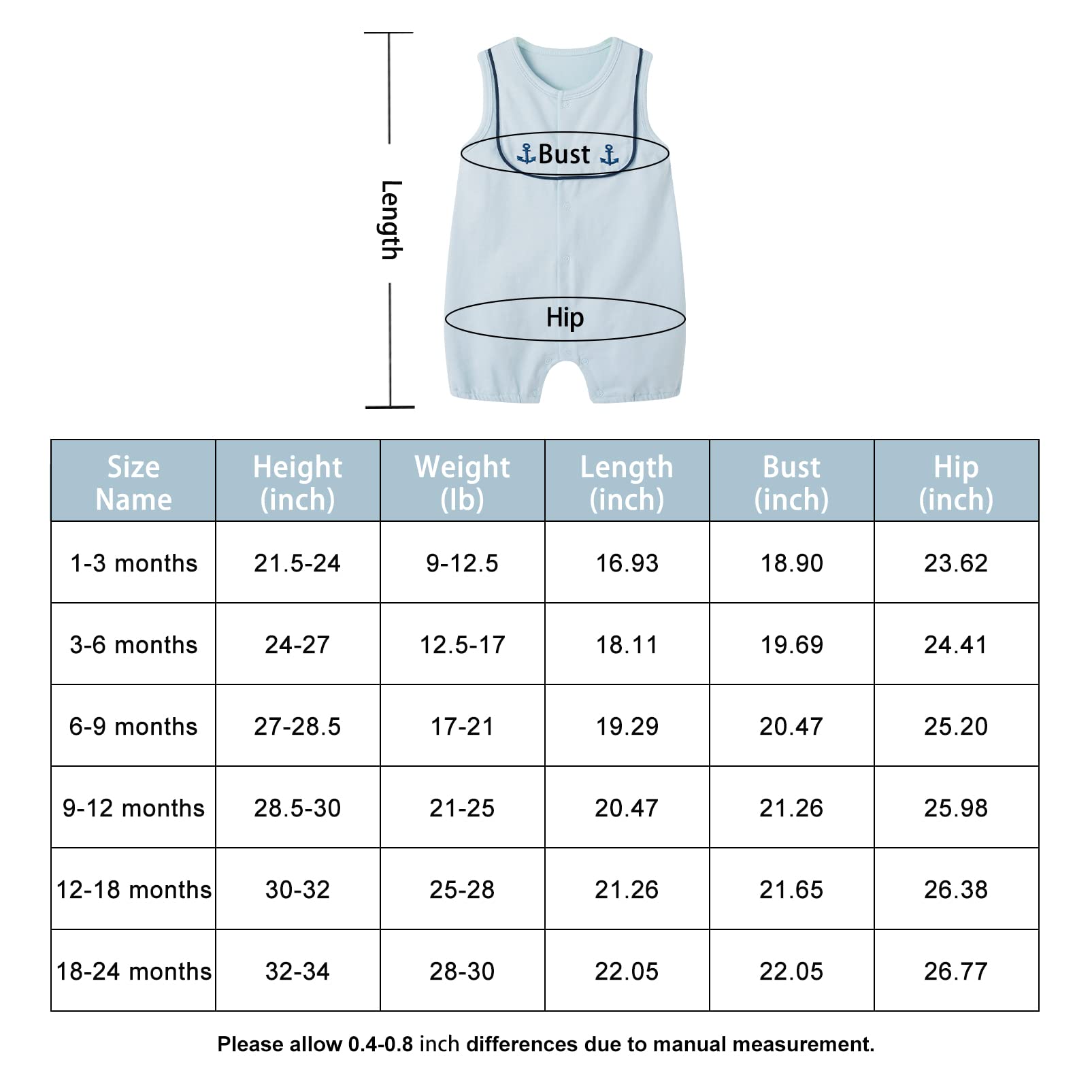 pureborn Baby Boy's Nautical Romper Sleeveless Summer Naval Style Cotton Sailor One Piece Outfit Blue Anchor 6-9 Months
